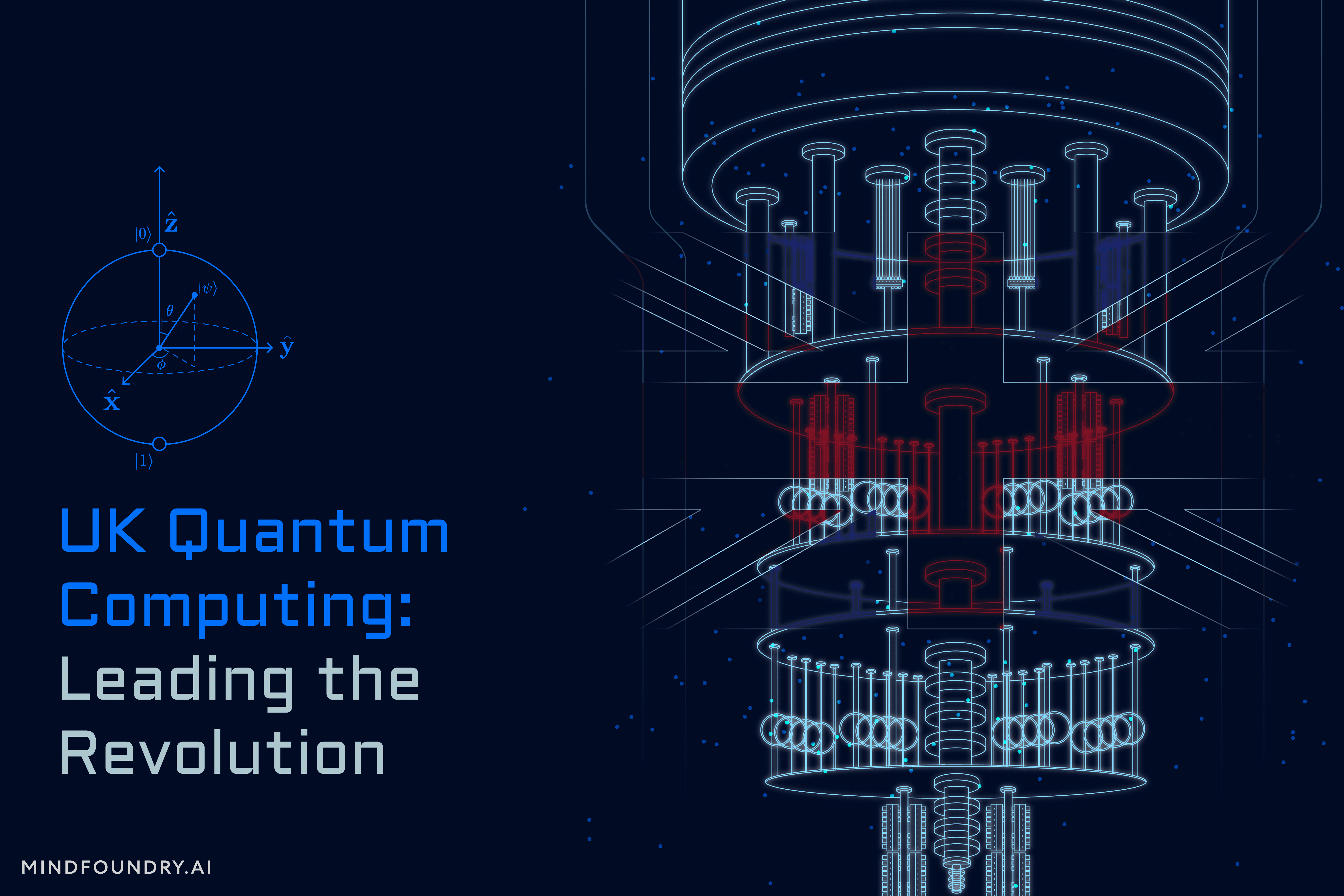 UK Quantum Computing: Leading the Revolution